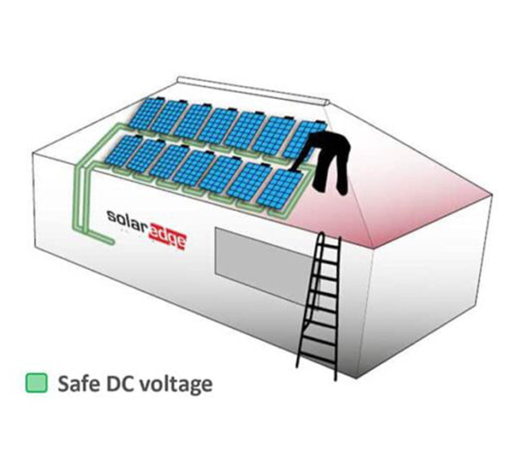 Firefighter-Safe Solar PV Systems – Vision Energy Solutions